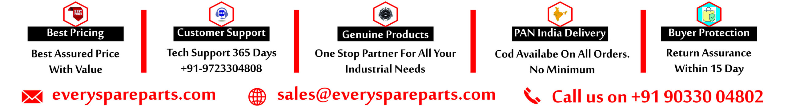 Polycab Make MULTICORE STEEL BRAIDED CABLES- 6 Core, 1 Sq.mm.-100 meter ...